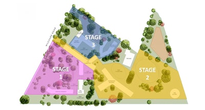 An Introduction to School Master Planning